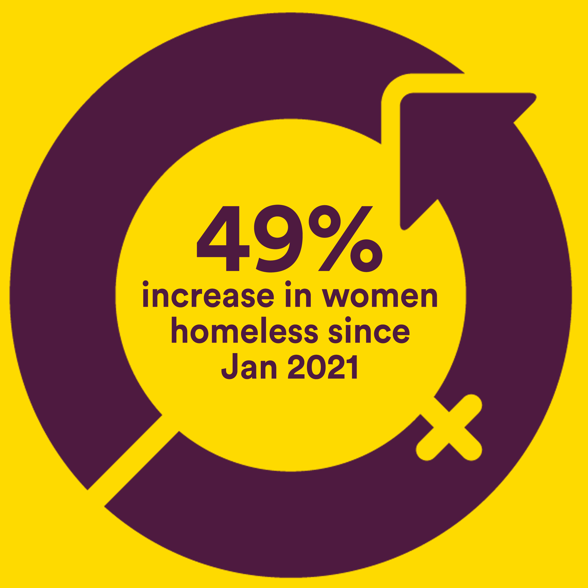 Shining a spotlight on women’s homelessness this #IWD2023 - Focus Ireland